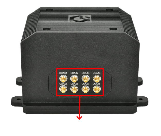 MILBOX-ORNX Overview and Connector Definitions